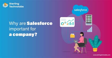 Sterling Technolabs Why Is Salesforce Important For A Company