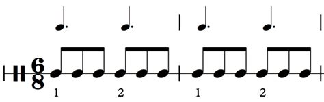 The Difference Between 3 4 And 6 8 Time With Examples School Of