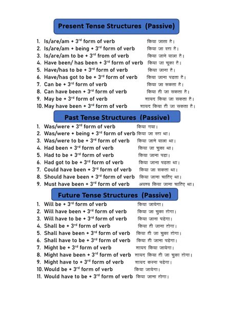 Passive Structures Set Pdf Verb Semiotics Passive Structures Set Pdf Verb Semiotics
