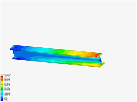 Sdcsd By Leugim SimScale