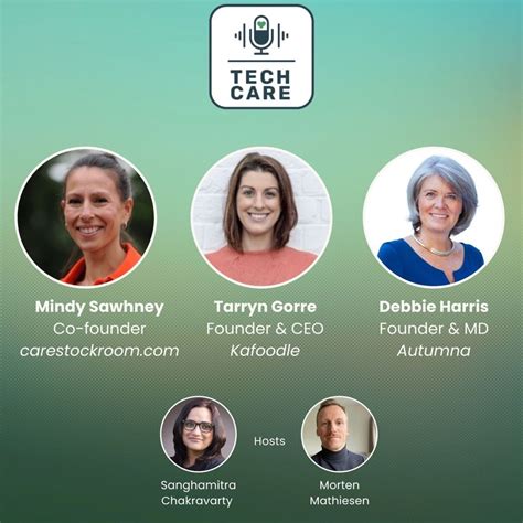 Morten Mathiesen On Linkedin Iwd23