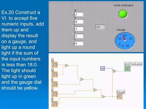 Virtual Instrumentation And Labview Linippt