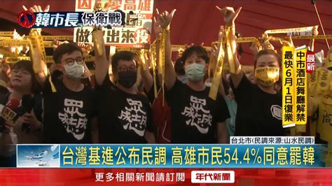 台灣基進公布民調 高雄市民544同意罷韓 台灣基進民調顯示，有將近53萬市民表態支持罷韓 罷韓 高雄 民調 👉👉 瀏覽【年代電視