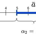 The Transformation Of Interval Valued Data To Compositional Data