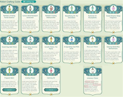 Glittering Elixirs web event 15/16 potions creation guide (hint on creating the 16th potion also ...