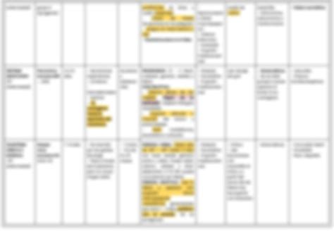 Solution Enfermedades Eruptivas Studypool