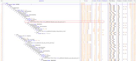 GaussDB DWS 性能调优性能问题闭环总结二表扫描慢 云社区 华为云
