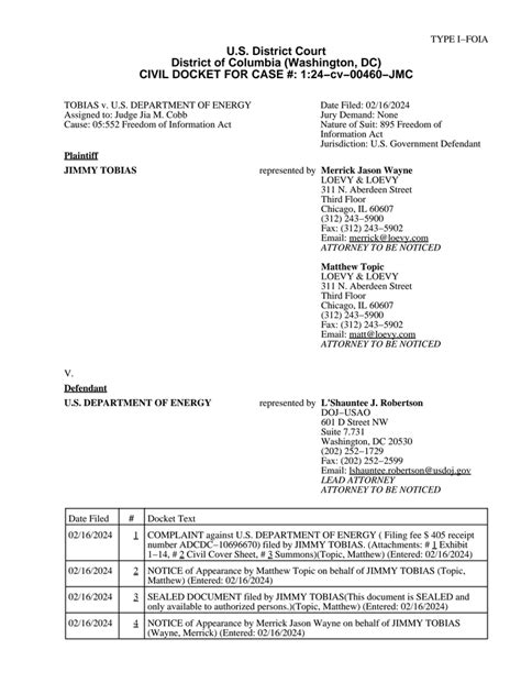 Dc 12024cv00460 Docket Documentcloud