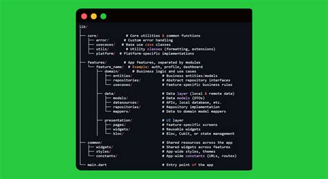 Flutter Clean Architecture And Clean Frontend Ui To Satisfy Clients And Make Elegant Apps By