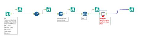 Solved Dynamic Input No Sheet Specified Error From Di Alteryx