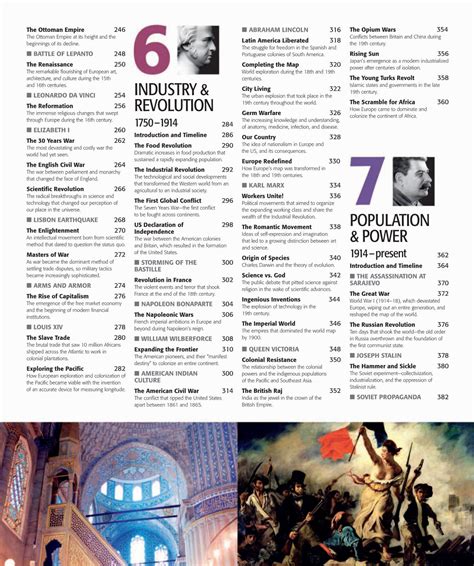 History The Definitive Visual Guide