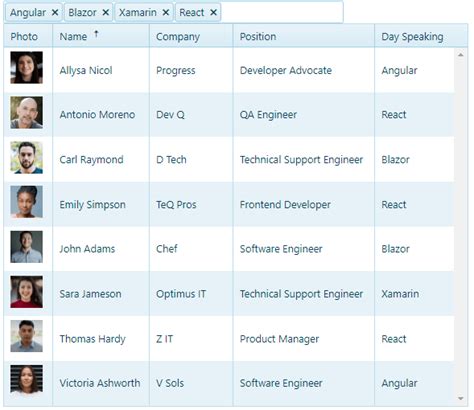 Embedding Beautiful Reporting Into Your React Applications