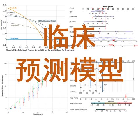 孟德尔随机化下载UKbiobank数据本地处理 Issue 4856 ixxmu mp duty GitHub