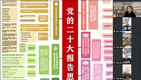 中国仿真学会环境建模与仿真专委会党建活动简讯 中国仿真学会