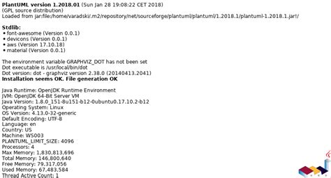 Class Relation And Cardinality Labels Not Visible Plantuml Qanda