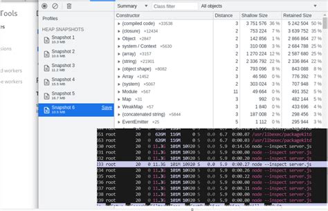 Javascript Why Memory Keeps Increasing While Using Nodejs On Linux