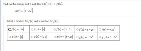 Solved Find Two Functions F And G Such That H X Chegg Com
