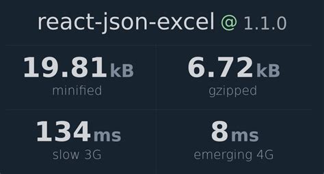 React Json Excel V110 Bundlephobia