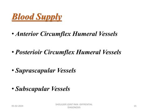 Shoulder Joint Introduction Examination Frozen Shoulder