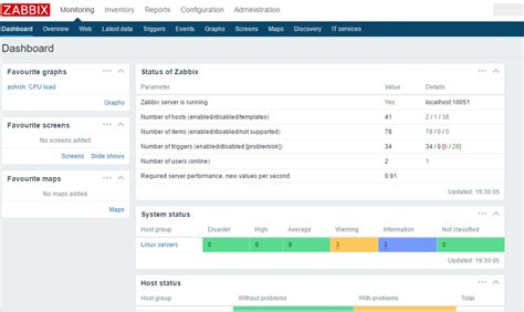 Zabbix A Simpler Way Of Monitoring Cloudthats Blog