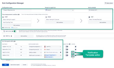 What Is Service Level Agreement Sla In Jira Saasjet