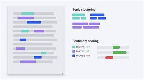 IBM Watson Studio Democratizes Data Science AI