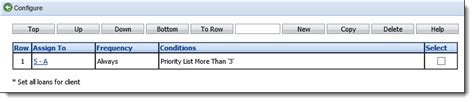 From This Screen Users Can Create Edit Delete And Rearrange The