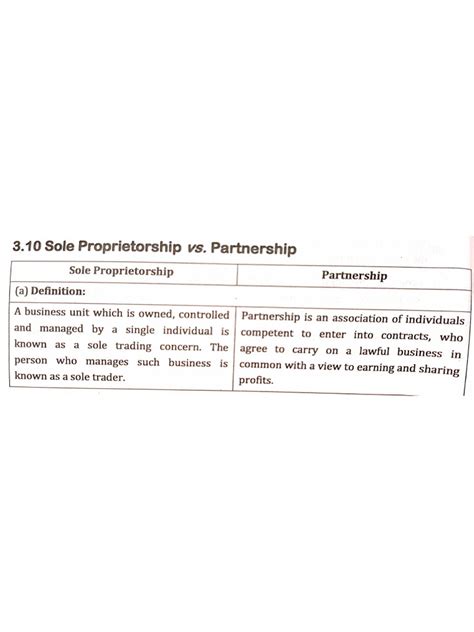 Difference Between Sp And Partnership Pdf