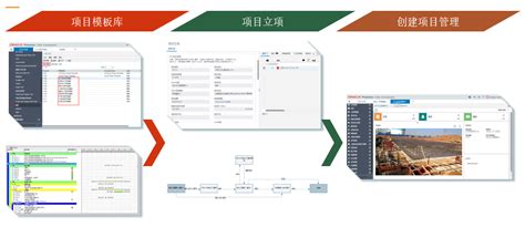 pu unifier 思纬网络 oracle p6软件 pu unifier
