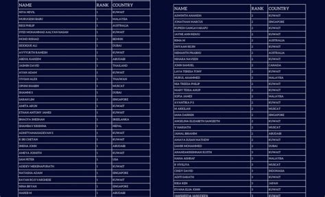 News Sma Abacus Japanese Abacus And Brain Development Programme My