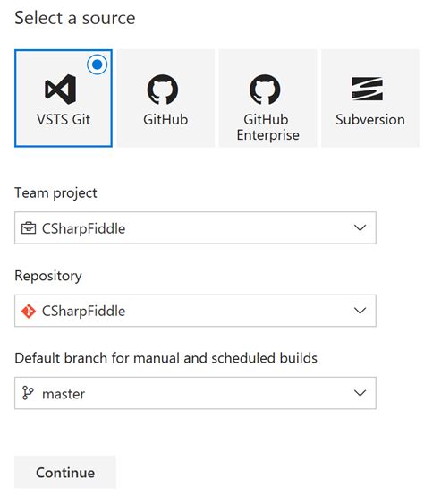 building microservices with aks and vsts part 4 microsoft community hub