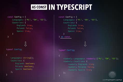 Advanced Typescript Mapped Types And More By Kacper Kula Hypersphere Medium