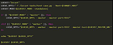 Kubernetes Distributed Performance Testing Using Locust Rkubernetes