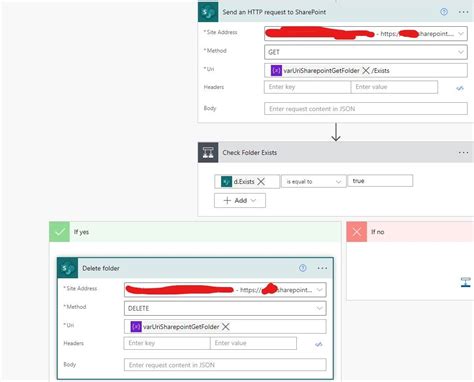 Solved Detecting If A Folder Exists In Sharepoint Library Power