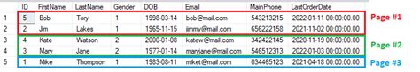 What Are The Types Of Indexes In A Relational Database Vertabelo