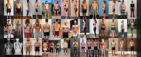 Results Functional Patterns