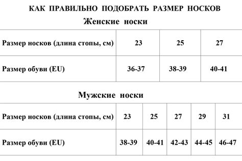 Мужские носки ESLI thermo 15с-26спе, р.40-41, черный ...