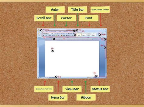 ส่วนประกอบของโปรแกรม Microsoft Word 2016 Labelled Diagram