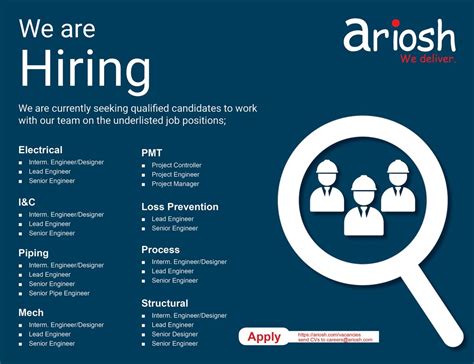 Tolulope O Posted On Linkedin