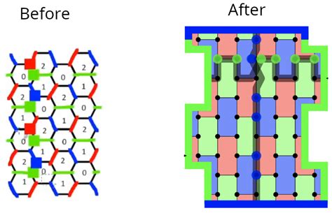 Error Correction The Definition Of Hastings And Haah Honeycomb Code