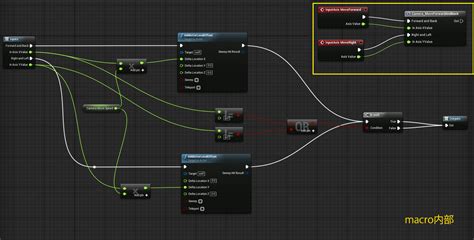 i love unreal engine 4 rts camera part1