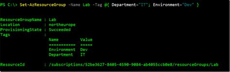 Tagging Azure Resources Amal Mammadov