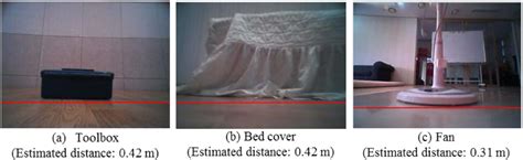 Figure 8 From A Monocular Vision Sensor Based Obstacle Detection
