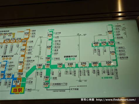 京都一日遊景點：四條河原町二条城京都aeon 發現心樂園：日本自助旅行教學與心得分享
