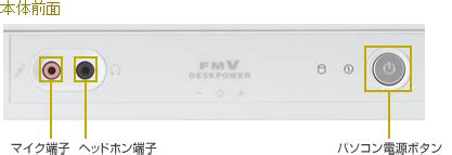 今までに発表した主な製品デスクトップPC FMV DESKPOWERデスクパワー EKシリーズ 仕様 AzbyClub サポート
