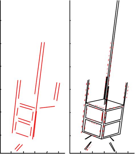 Figure 1 From Pose Estimation Of Target Satellite For Proximity Operations Semantic Scholar