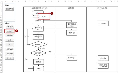 フローチャート（フロー図）を作成できるエクセルフリーテンプレート（マクロvbaで自動化） パソコンスキルの教科書