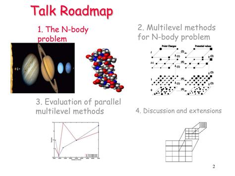 PPT Parallel Multi Grid Summation For The N Body Problem PowerPoint Presentation ID