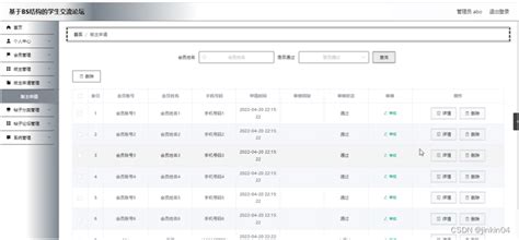 Javaphpnodejspython基于bs结构的学生交流论坛【2024年毕设】 Csdn博客