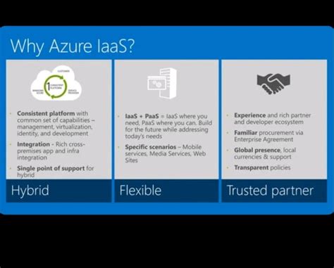 Santhakumar M Posted On Linkedin